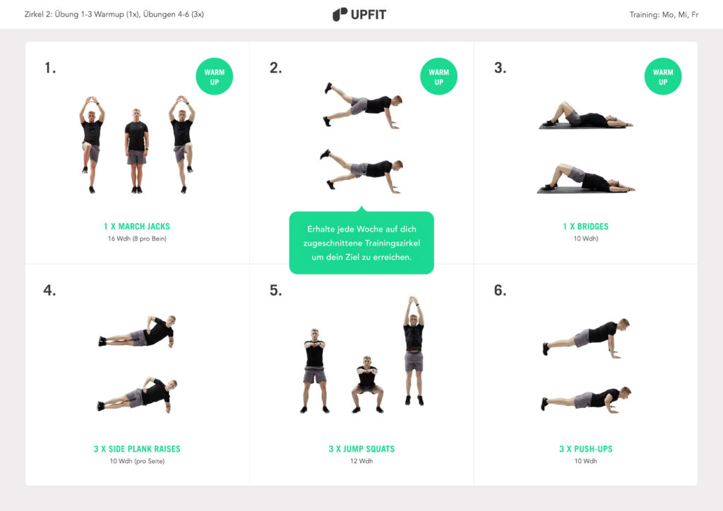Upfit Ganzkörper Trainingsplan zum Abnehmen (1 Monat)